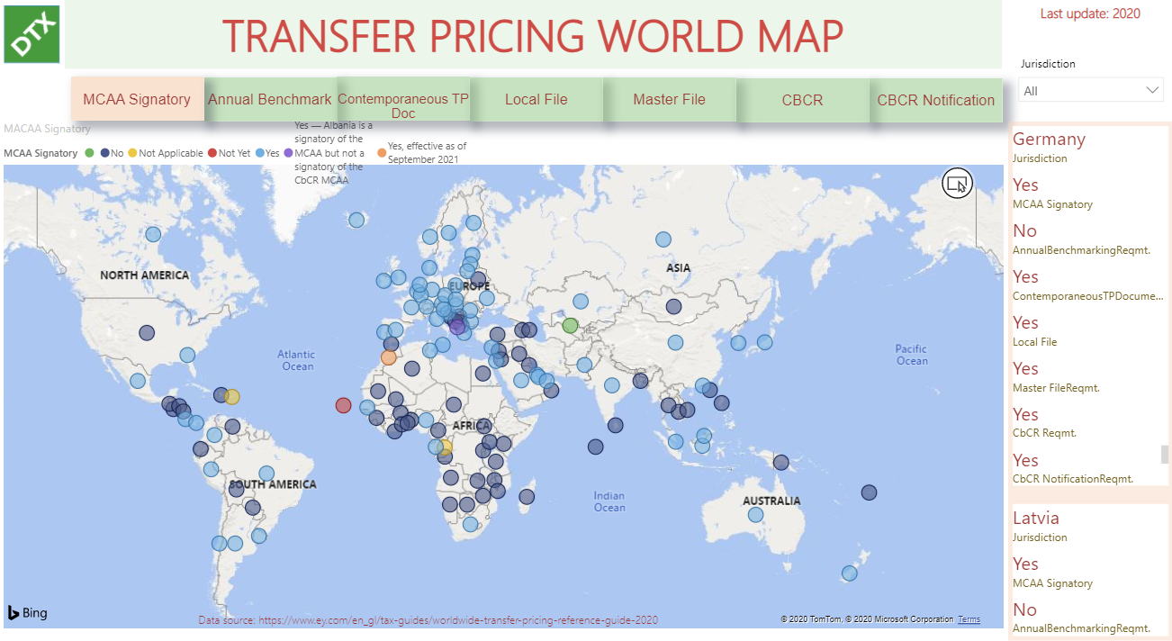 Worldwide Transfer Pricing Analysis DaTaxan Worldwide Transfer Pricing Analysis DaTaxan
