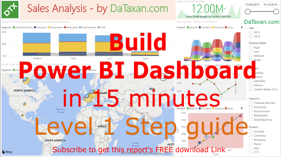 50 Best Power Bi Images In 2020 Power Data Visualization Visualisation - Bank2home.com