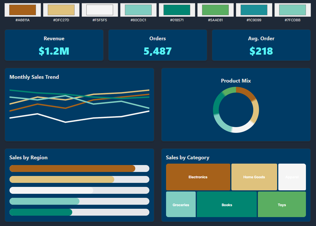 FREE Power BI Theme Generator - DaTaxan